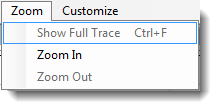CPU Load Graph